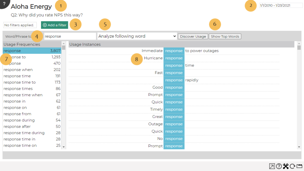 Discover – Word Usage – BELLOMY RESEARCH CLOUD LEARNING CENTER