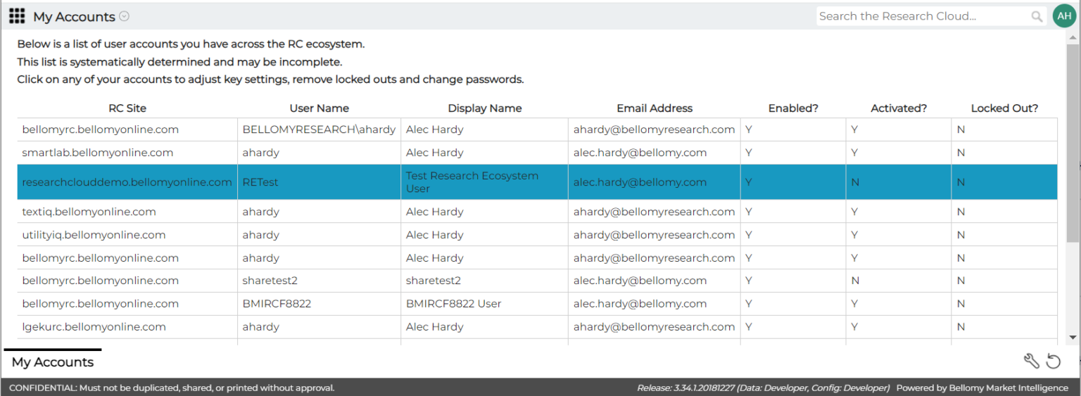 Bellomy ResTech Release Notes – BELLOMY RESEARCH CLOUD LEARNING CENTER